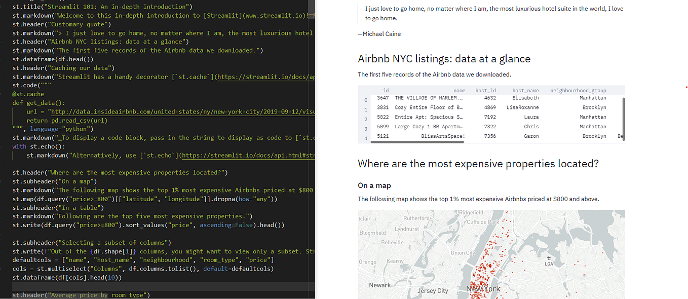 Matplotlib to Plotly Chart Conversion | by Shail Deliwala | Towards ...