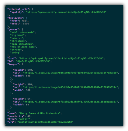 How to test an API running on localhost from outside localhost? | by ...