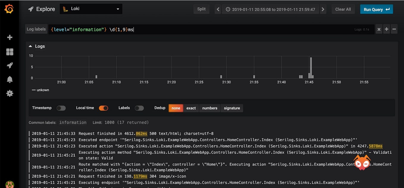 Logging Best Practices For Kubernetes Using Elasticsearch Fluent Bit And Kibana By Giant 3721