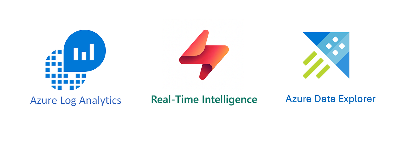 Understanding DataFlow Gen2 in Microsoft Fabric And Comparison with ...