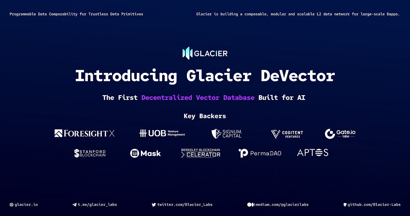 Glacier Network in Modern AI (Ⅱ). In our previous blog, “Glacier ...