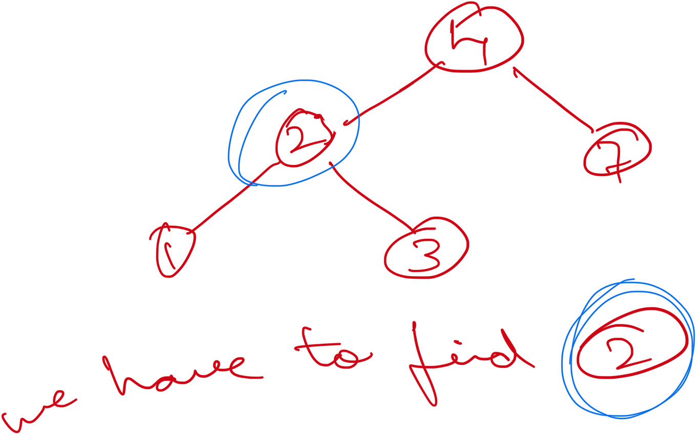Binary Search. Searching in a sorted array or a binary… | by jb stevenard | Geek Culture | Medium