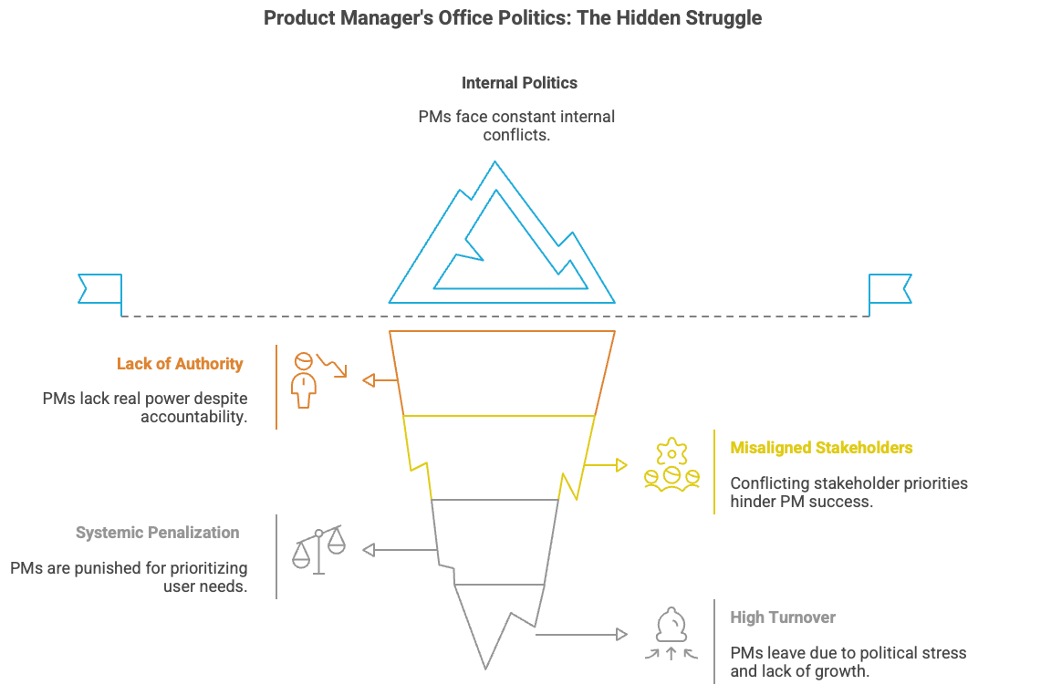 20 Qualities of a Good Leader: Key Traits Revealed | by Leaders Perception | Featured Leaders ...