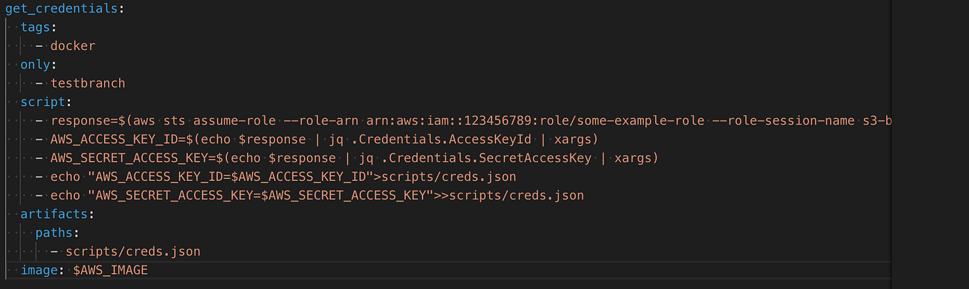 Gitlab Repository(REST) API using Javascript | by Gairik Aluni | Medium
