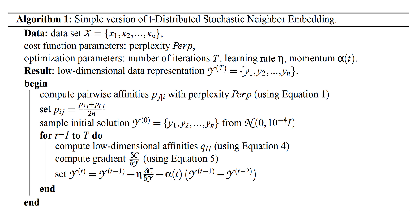 [paper Summary] Voxelnet：end To End Learning For Point Cloud Based 3d Object Detection By