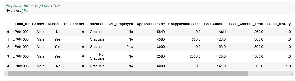 Machine Learning Algorithms-Linear Regression | by Ashutosh Krishna ...