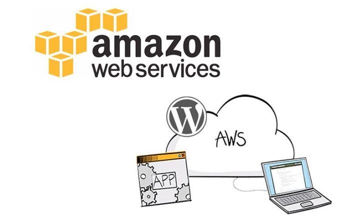 Deploying a WordPress application on top of AWS EKS Cluster | by Gauravkumargupta | Medium