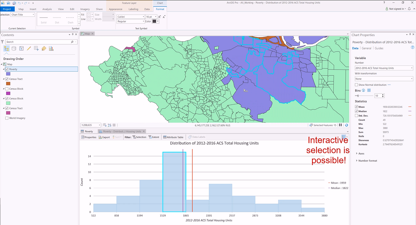Traditional GIS and The rise of Location Data Platforms | by Shital ...