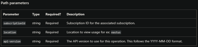 Build A light way remote desktop. ngrok + x11vnc server + noVNC | by LemoonLabs | Medium