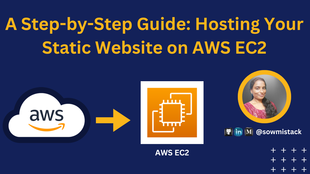 🚀a Step By Step Guide Setting Up And Connecting To Mysql Database On Amazon Rds🚀 By Sowmiya