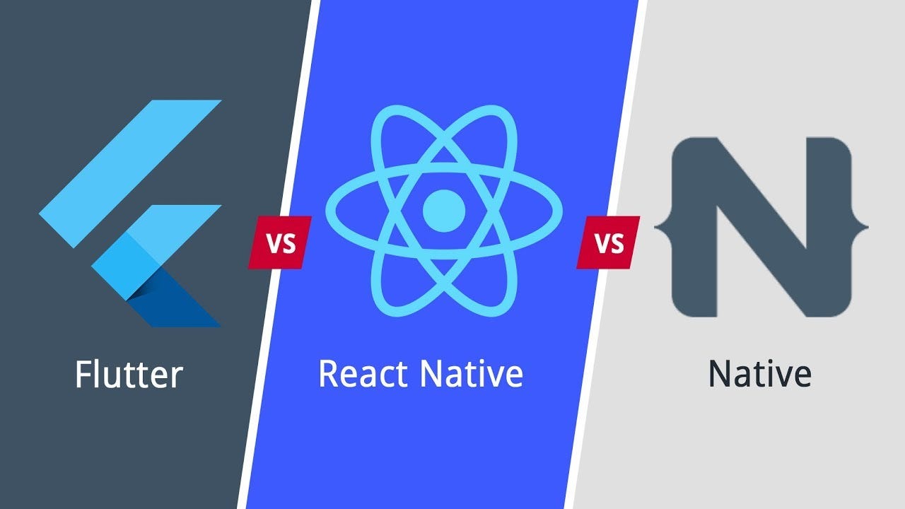 How to create a Flutter App on both iOS and Android. | by Bhavesh | fiolabs-datascience | Medium