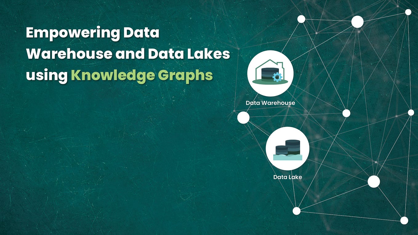 Data Ingestion With Neo4j Leveraging Csv And Json By Mouna Challa Aarth Software Medium