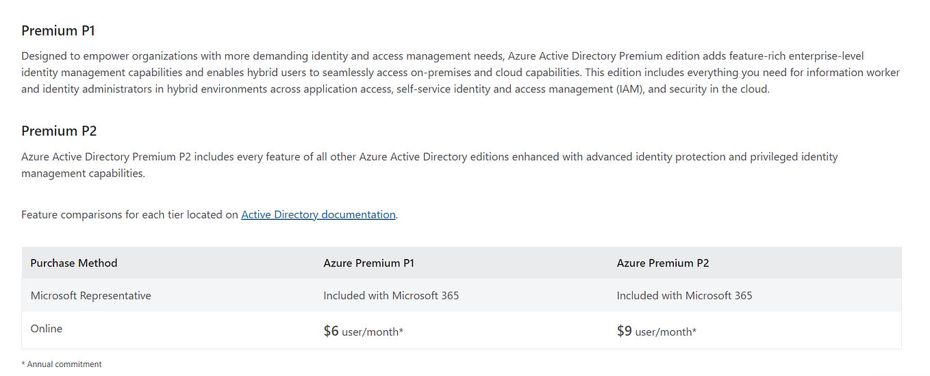 Active Directory Domain Services ADDS (Mastering Microsoft Azure Active ...