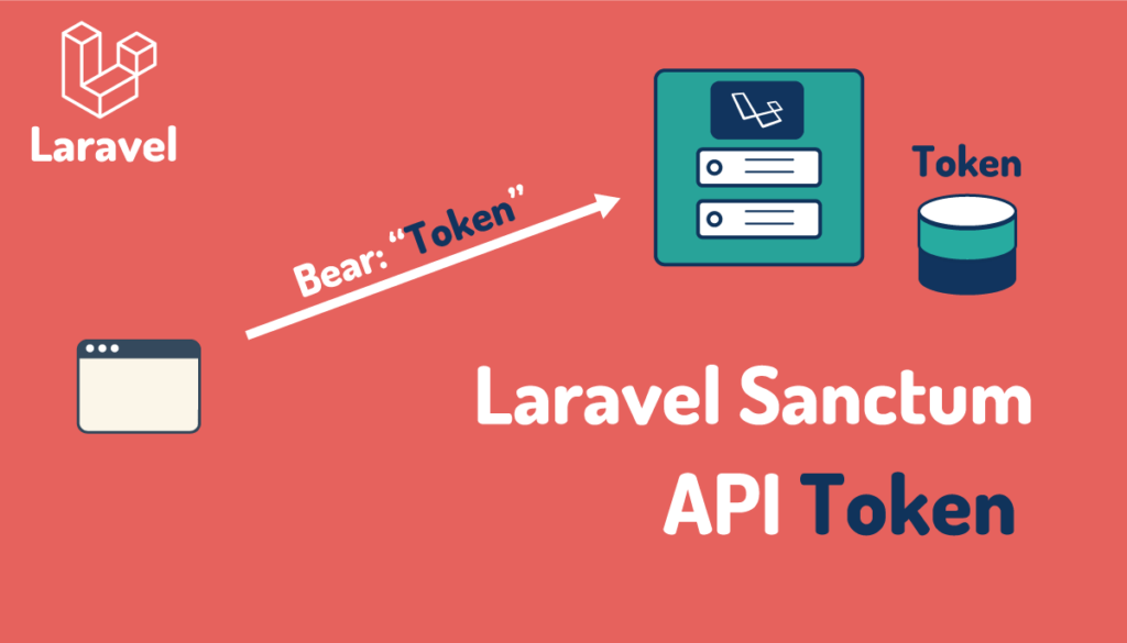 Using Queues in Laravel: A Guide with Examples | by Bernard Sarfo ...