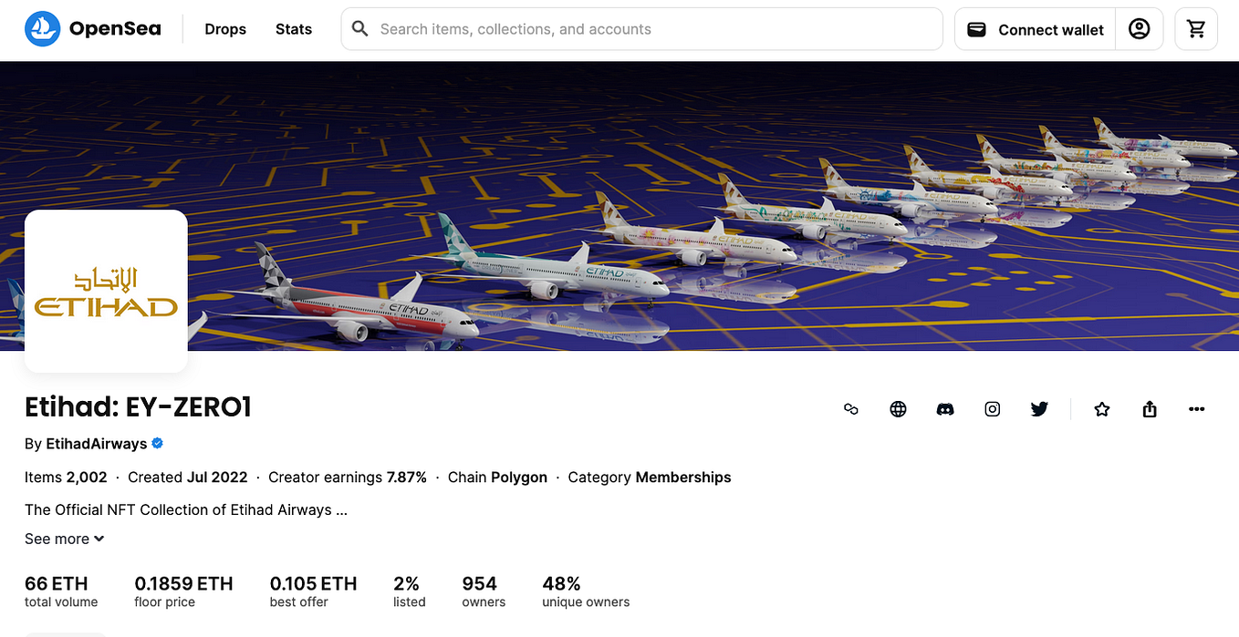 The “NFT Web3 in Travel” Ticket. Did we just revolutionize event… | by ...