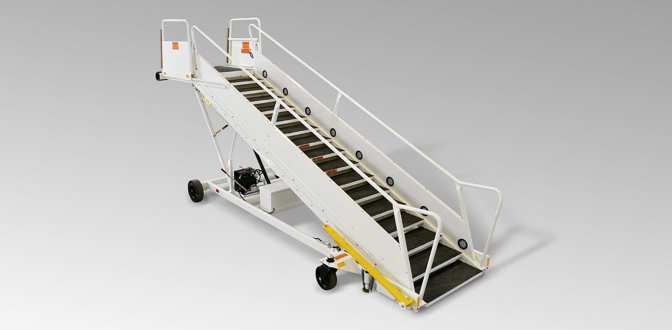 Step Up Your Aviation Knowledge: Exploring the Functionality of Air ...