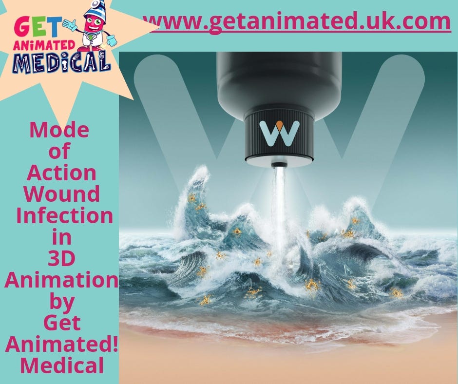 Get Animated! | by Get Animated | Medium