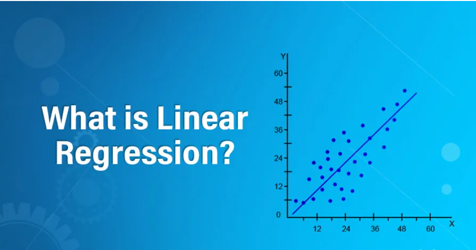 Logistic Regression in SIMPLE words- | by Anil Kumar | Medium
