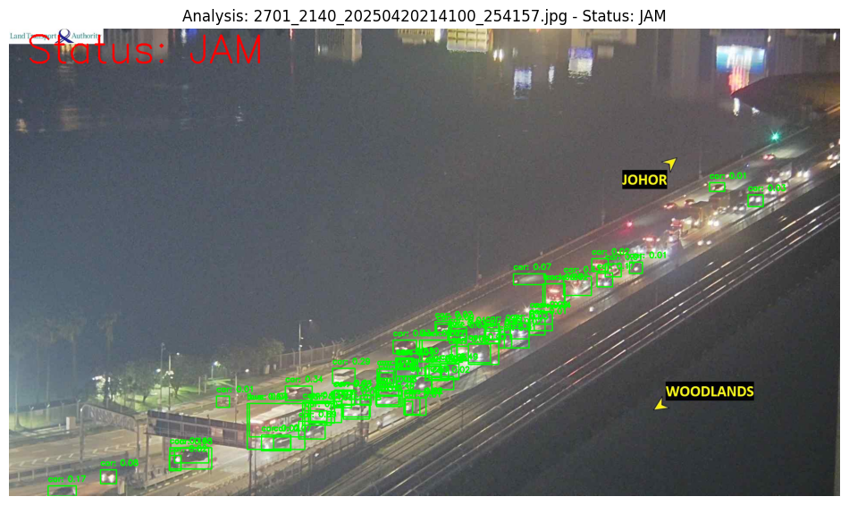Building a basic LLM chat app with Streamlit chat element functions ...