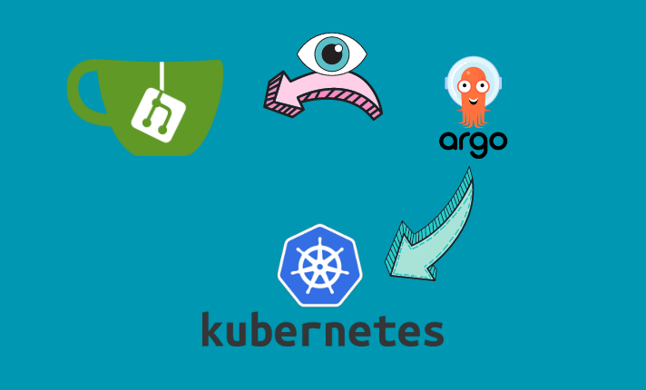 How to develop simple CI/CD pipeline by using GitLab and ArgoCD to ... How to develop simple CI/CD pipeline by using GitLab and ArgoCD to ...