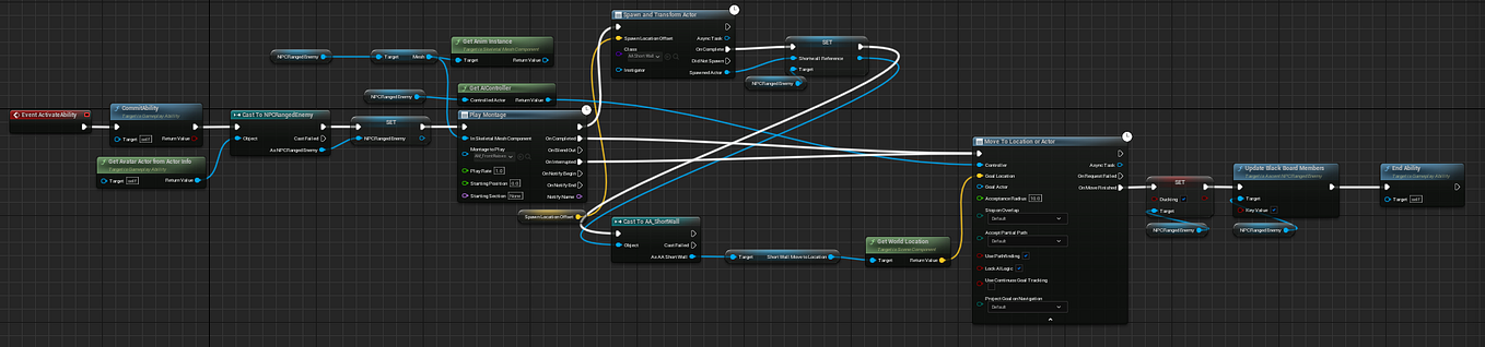 A deep dive into spawn actor ability task and Unreal Engine ...