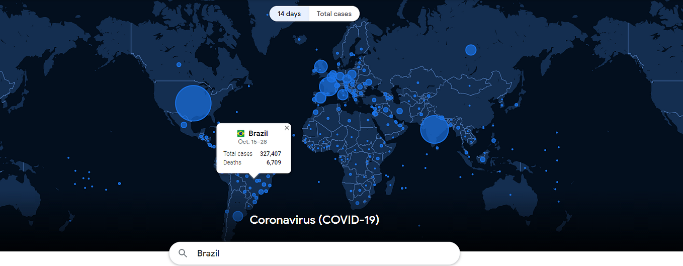 How To Use Context Api In React React Released The Context Api In By Karn Medium