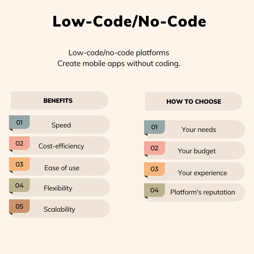 A Complete Guide About Cross-platform App Development - Hauper Technologies - Medium