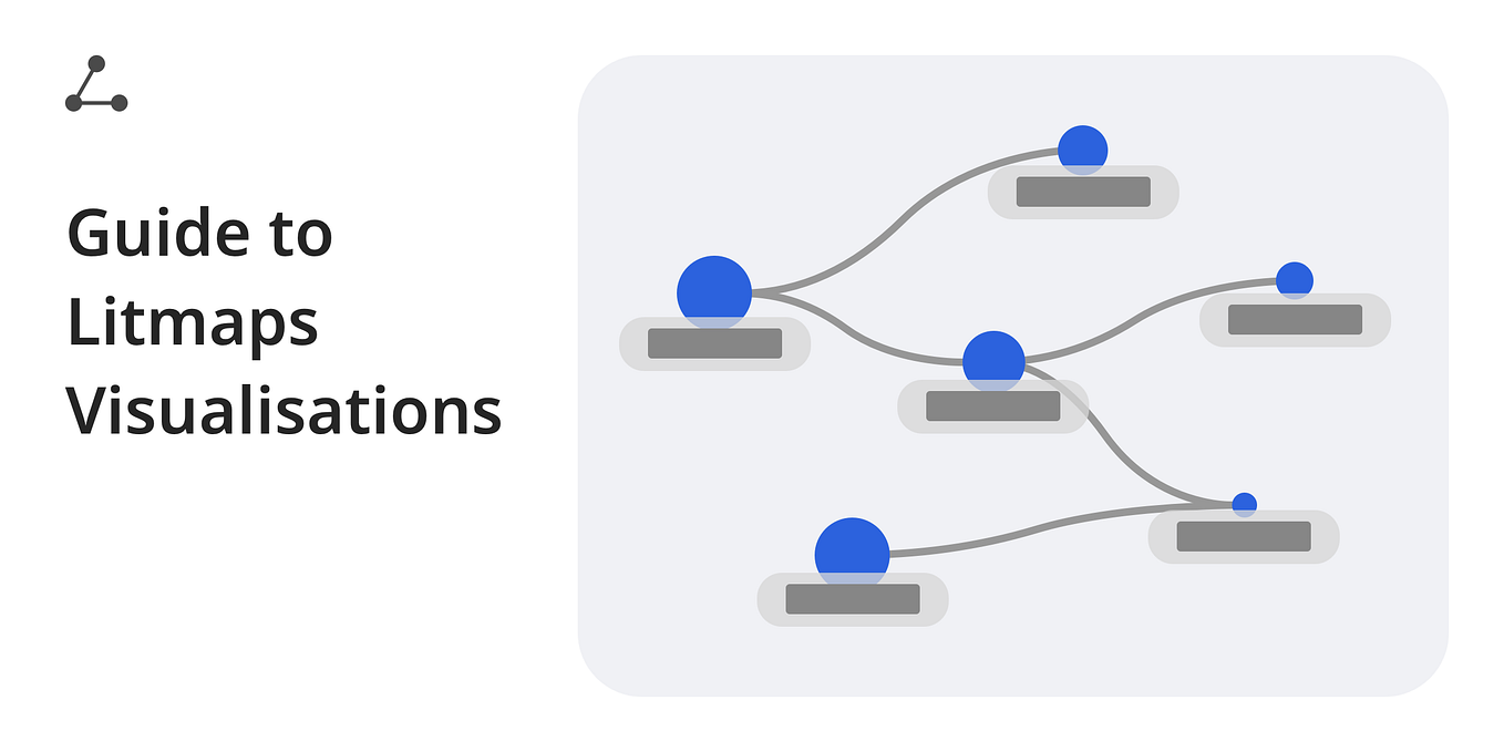 The all-new Litmaps. Today is a significant day for Litmaps. | by Axton ...