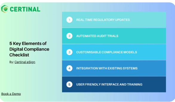 How Certinal Meets Enterprise Branding Needs | by Certinal eSign | Aug ...