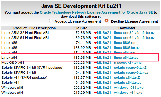 GIT Error : RPC failed; curl 18 transfer closed with outstanding read data remaining | by Hirosh ...