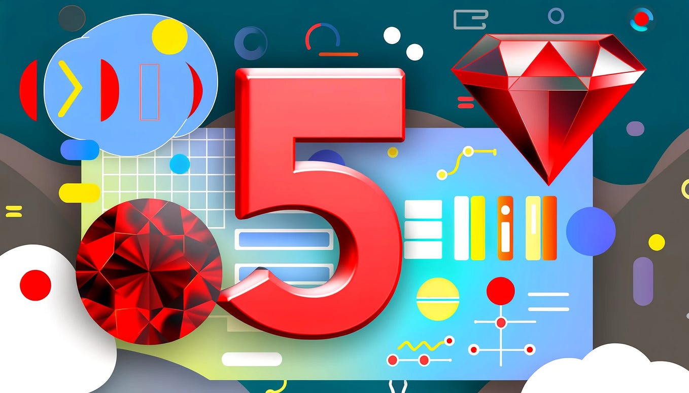 Understanding Big O Notation With Ruby By Ademar Tutor Devopsdev