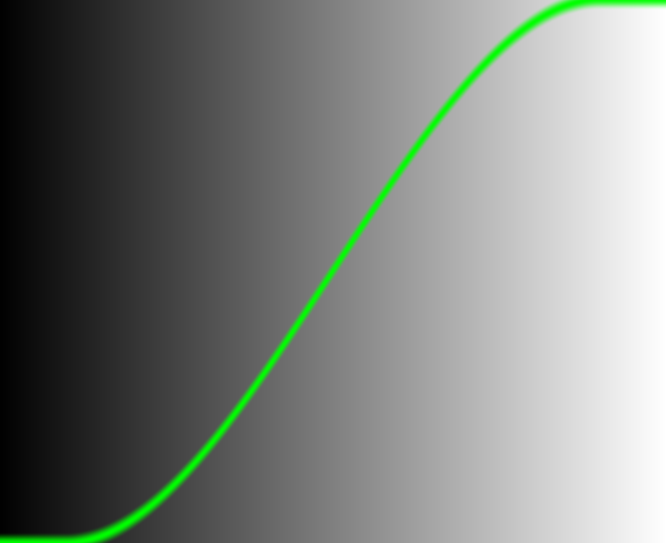 Fragment Shaders For Dummies Pt. 1 | by Leonel Menezes Morato Lima | Medium