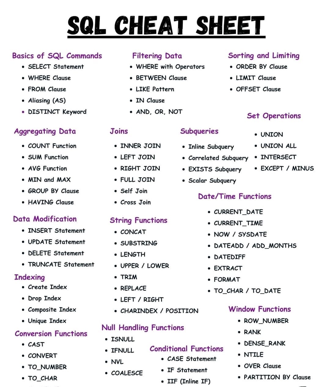 🔥 Power BI Schema: Mastering Data Modeling | by Goutam kuiri | Medium
