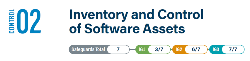 CIS Controls v8 Overview- Control 10 | by James Temples | Medium