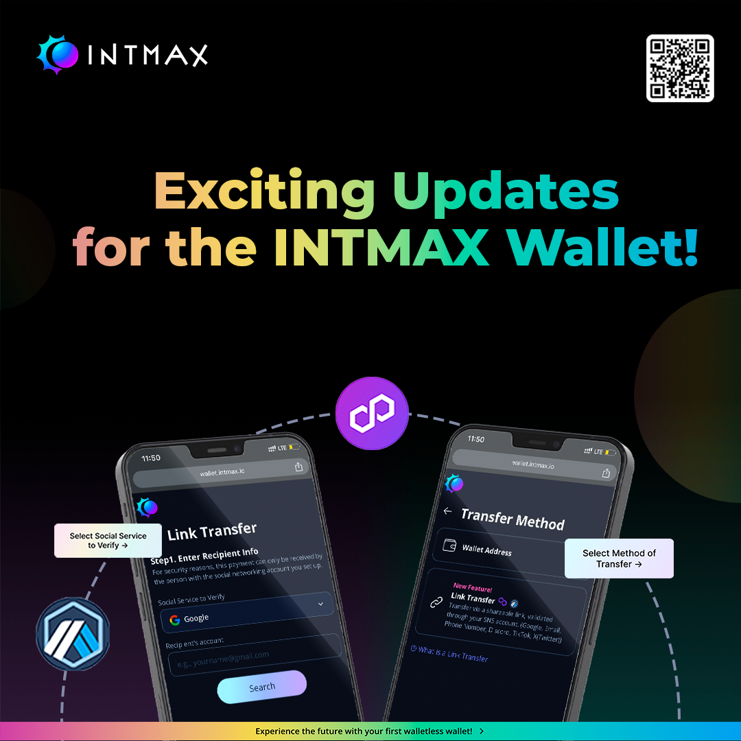 UNDERSTANDING THE CONCEPT OF FULLY HOMOMORPHIC ENCRYPTION (FHE). | by INTMAX Wallet | Medium