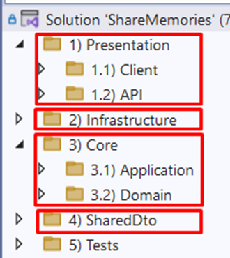Using Visual Studio’s User Secrets | by Bert O'Neill | Medium