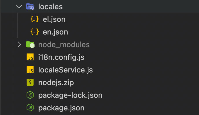 Setting up multiple environments in NodeJs app using DotEnv | by Ragesh R | Medium