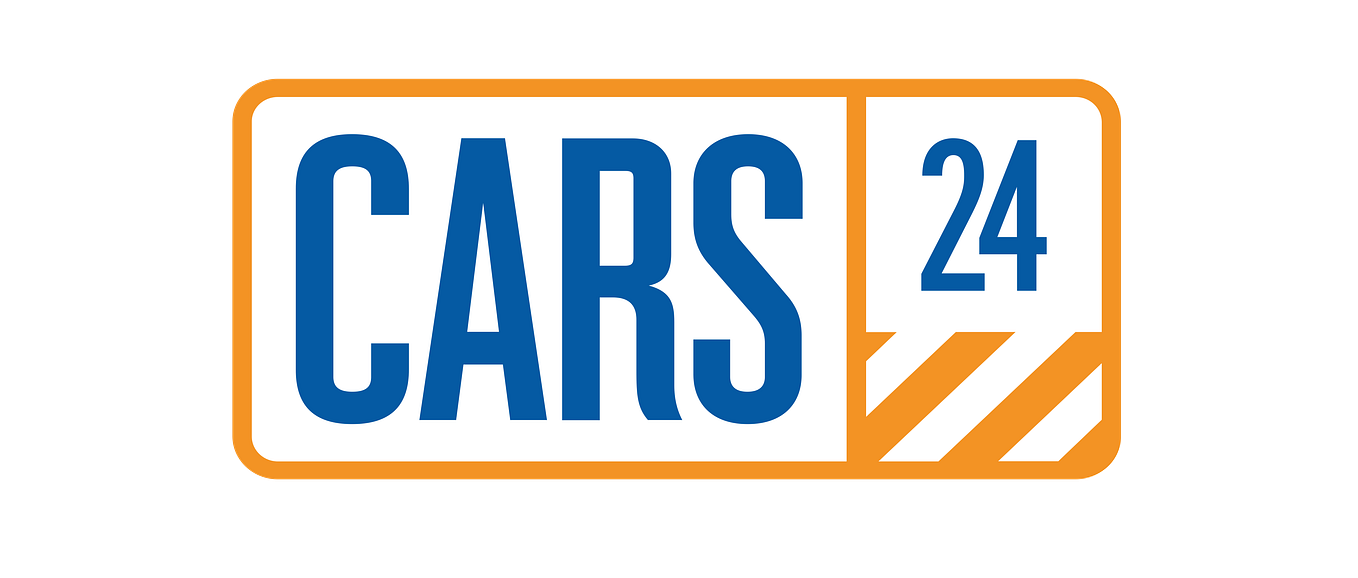 Top Leetcode Extensions that will make leetcoding easy | by Riti Nema | Medium