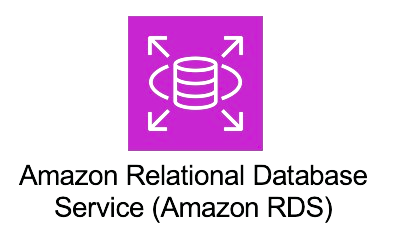Step-by-Step Guide: Launching and Accessing an EC2 Instance — A Hands-On Tutorial | by Sahadev ...