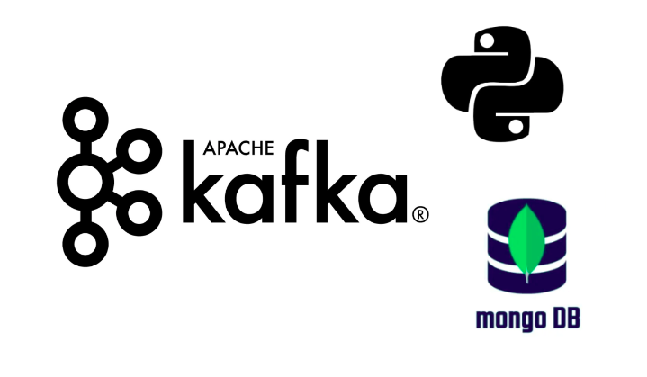 Python-LeetCode API. Leetcode API implementation | by Samarth G Vasist | Medium