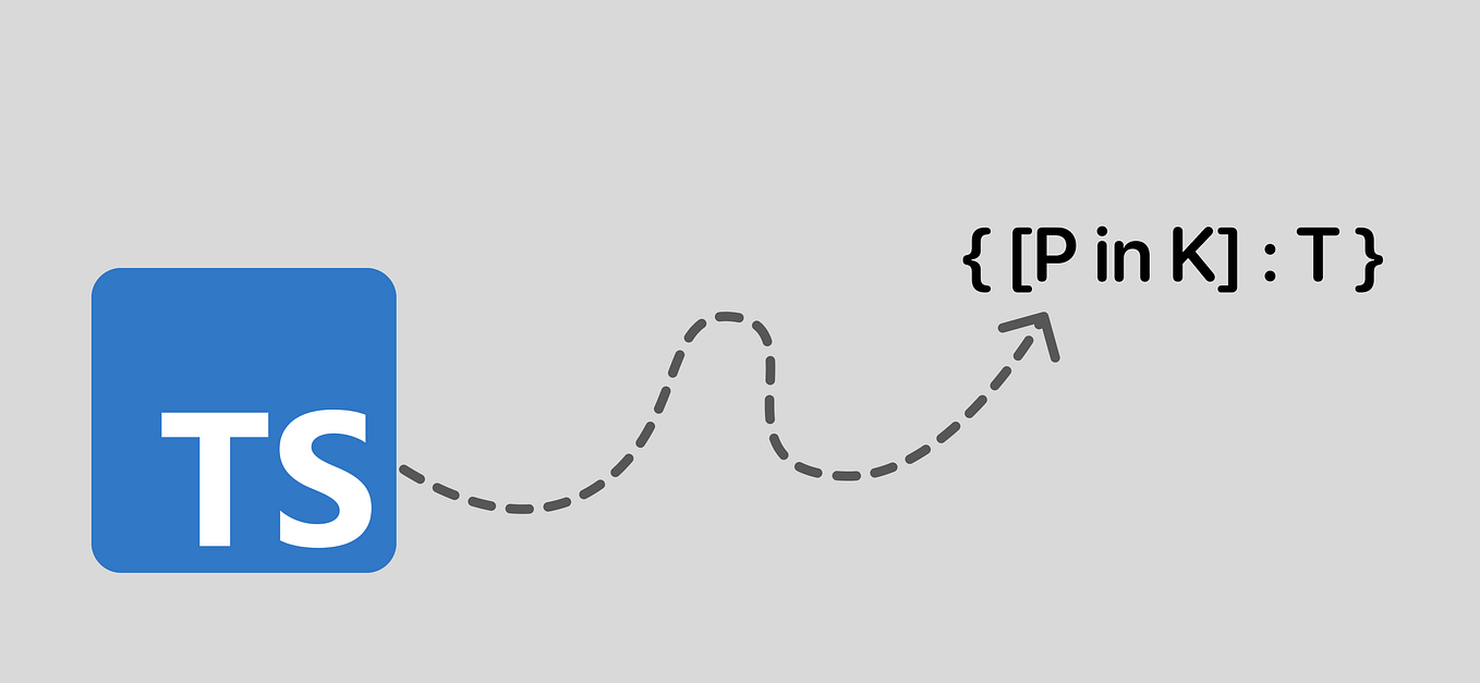 Node JS Event Loop. Understanding the underlying mechanisms… | by Deniz Mersinlioğlu | Medium