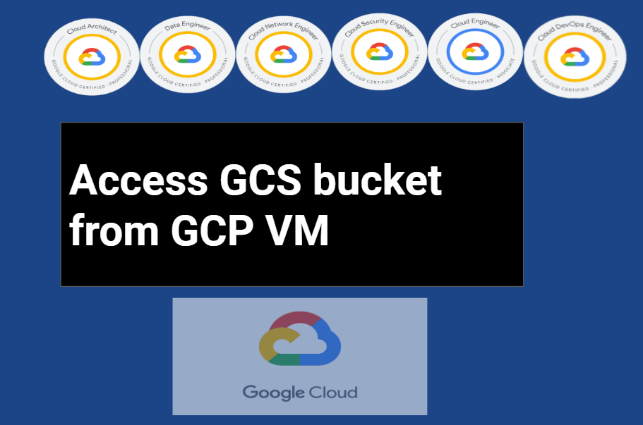 Difference between Container Registry and Artifact Registry Google ...