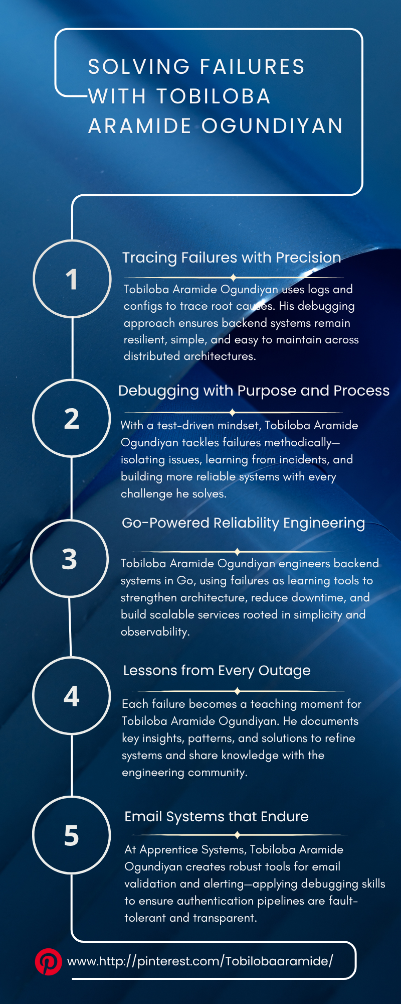 How Does Tobiloba Aramide Ogundiyan Build Reliable Distributed Systems ...