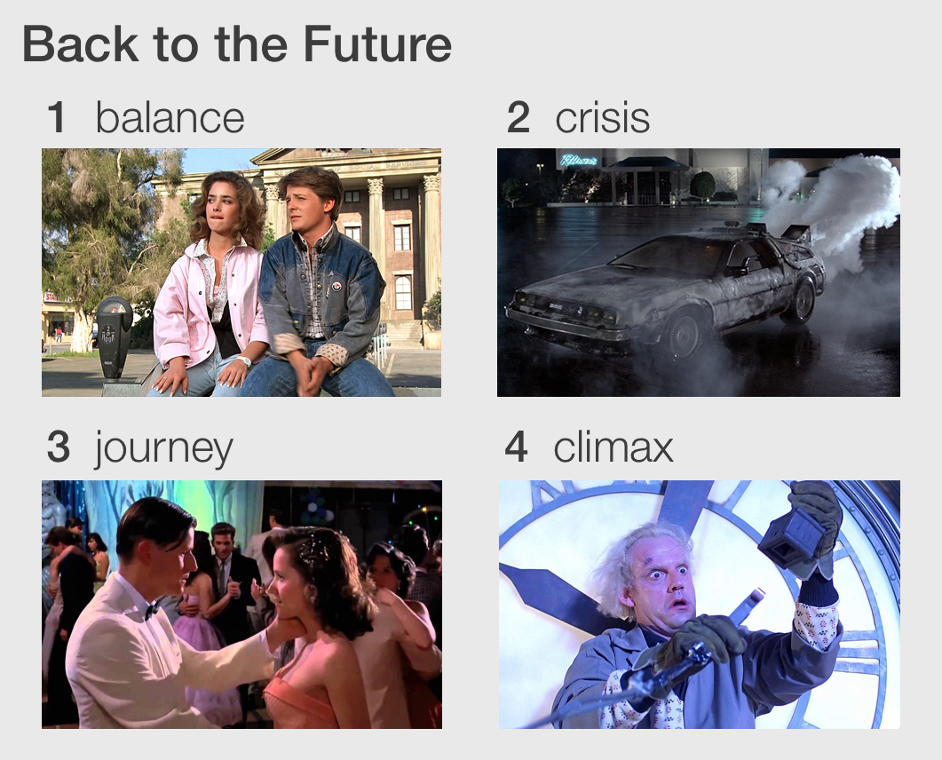 How to Create Eye-Catching Maps With Python and Kepler.gl | by Thiago ...
