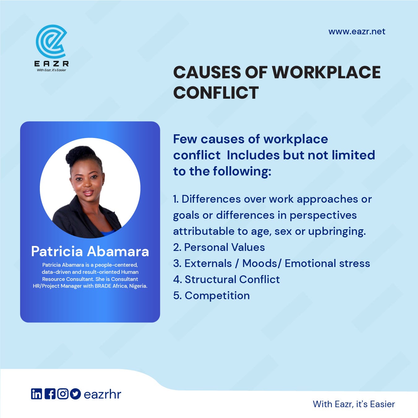 Workplace Conflict Images