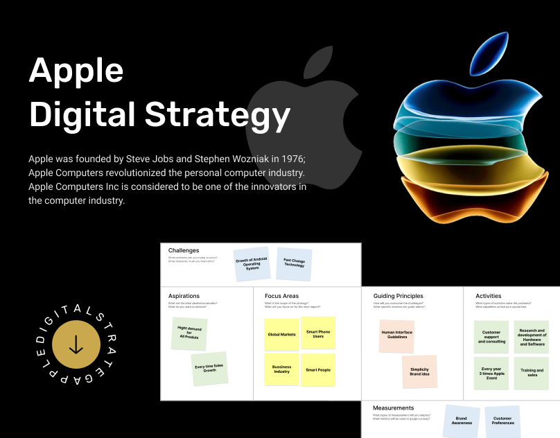 Smart Home App | UX Case Study. Home automation or domotics is building… | by Shadhin Lablu | Medium