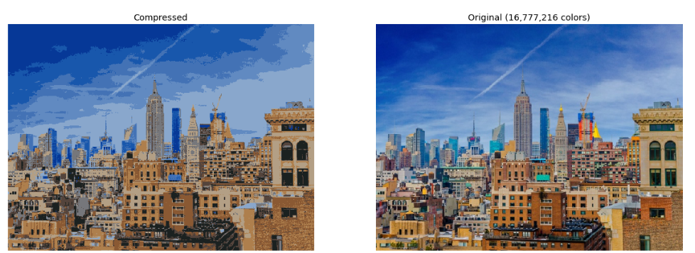 Tic Tac Toe. Using HTML,CSS and Vanilla Javascript | by Sakshi Mahajan ...