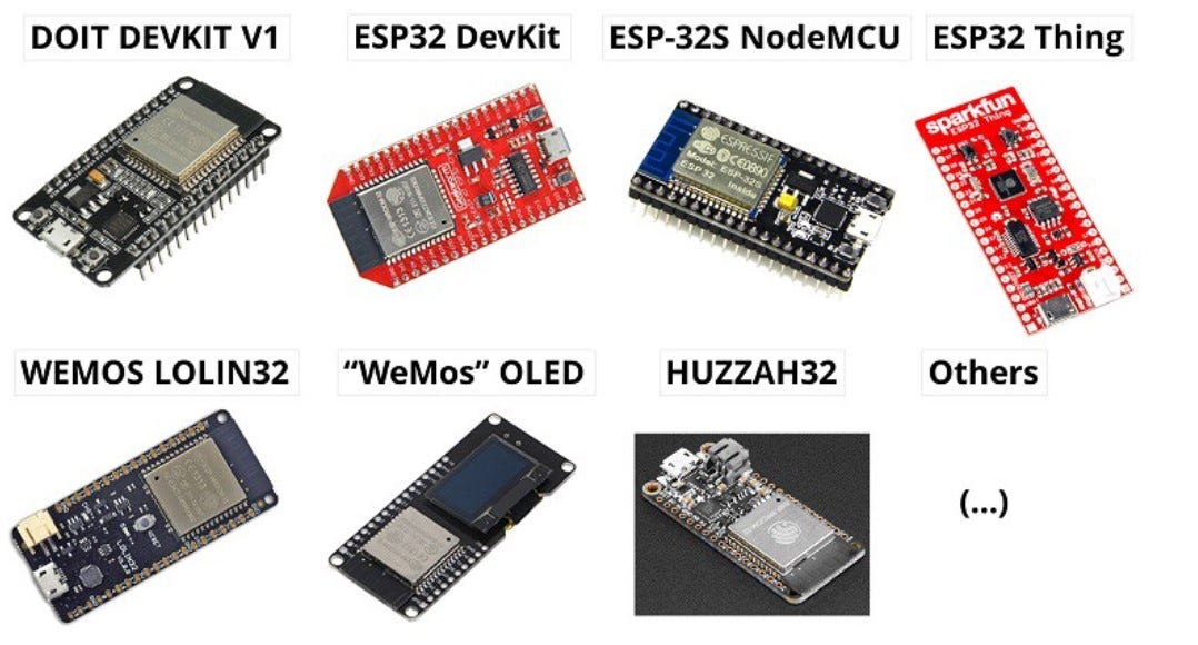 Sistem Embedded | Mengatur Terang Redup LED (PWM) menggunakan ESP32 DOIT DEVKIT V1 | by Maiziko ...