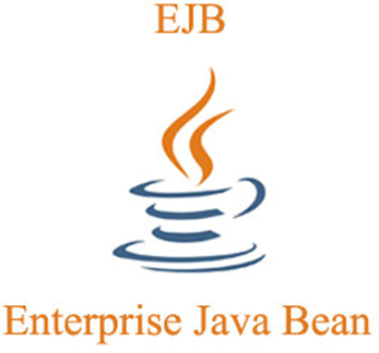 Java Date Format with Examples. java. util.Date | by Maneesha Nirman | CodeX | Medium