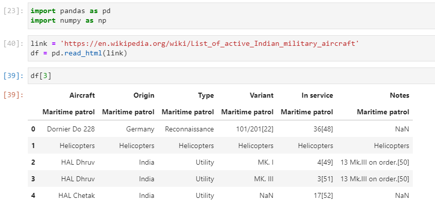 How to load a dataset in python pandas with a different format? | by ...